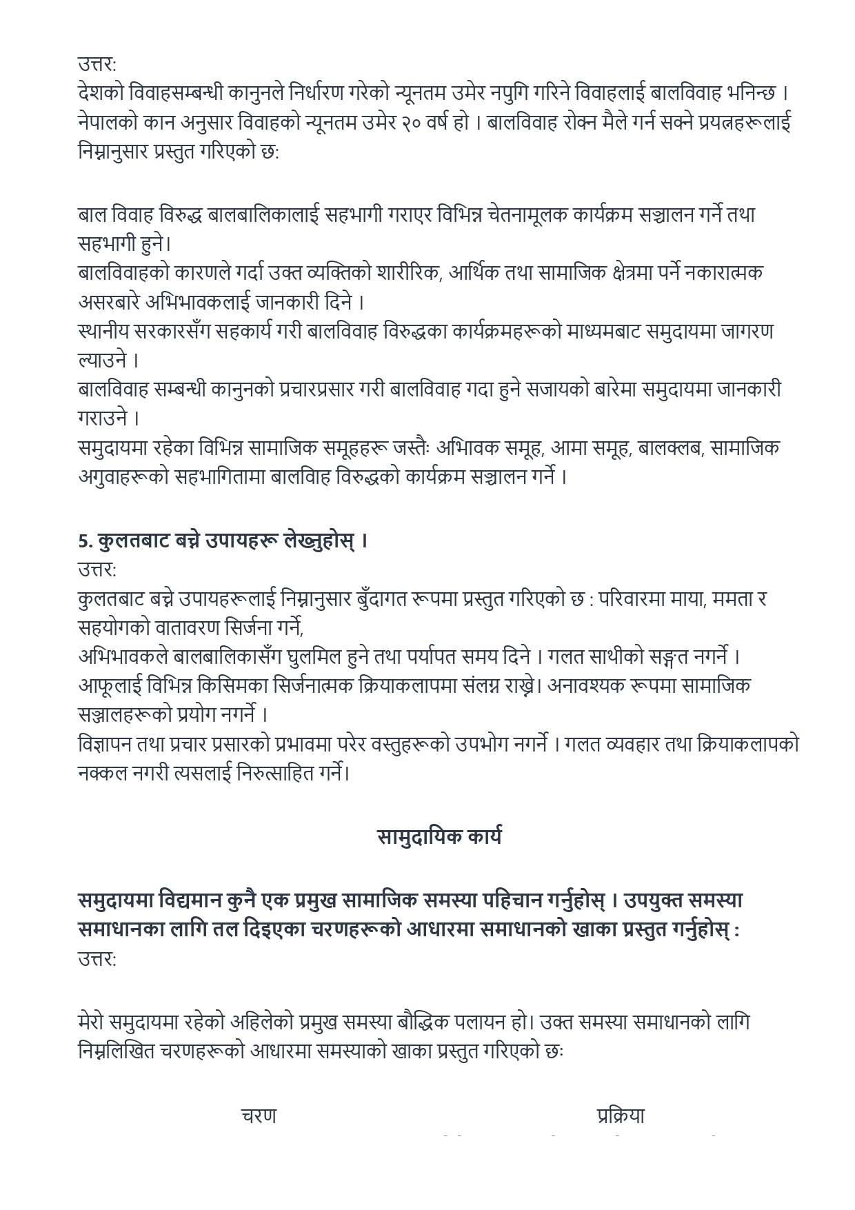 Class 10 Social Studies Unit 4 Lesson 6 Excercise: Samajik Samasyako ...